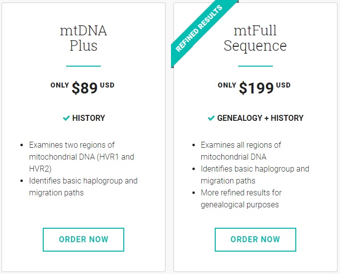 Using mtDNA for Genealogy: A Case Study – Contacting & testing possible ...